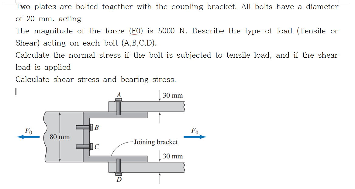 Two plates are bolted together with the coupling | Chegg.com