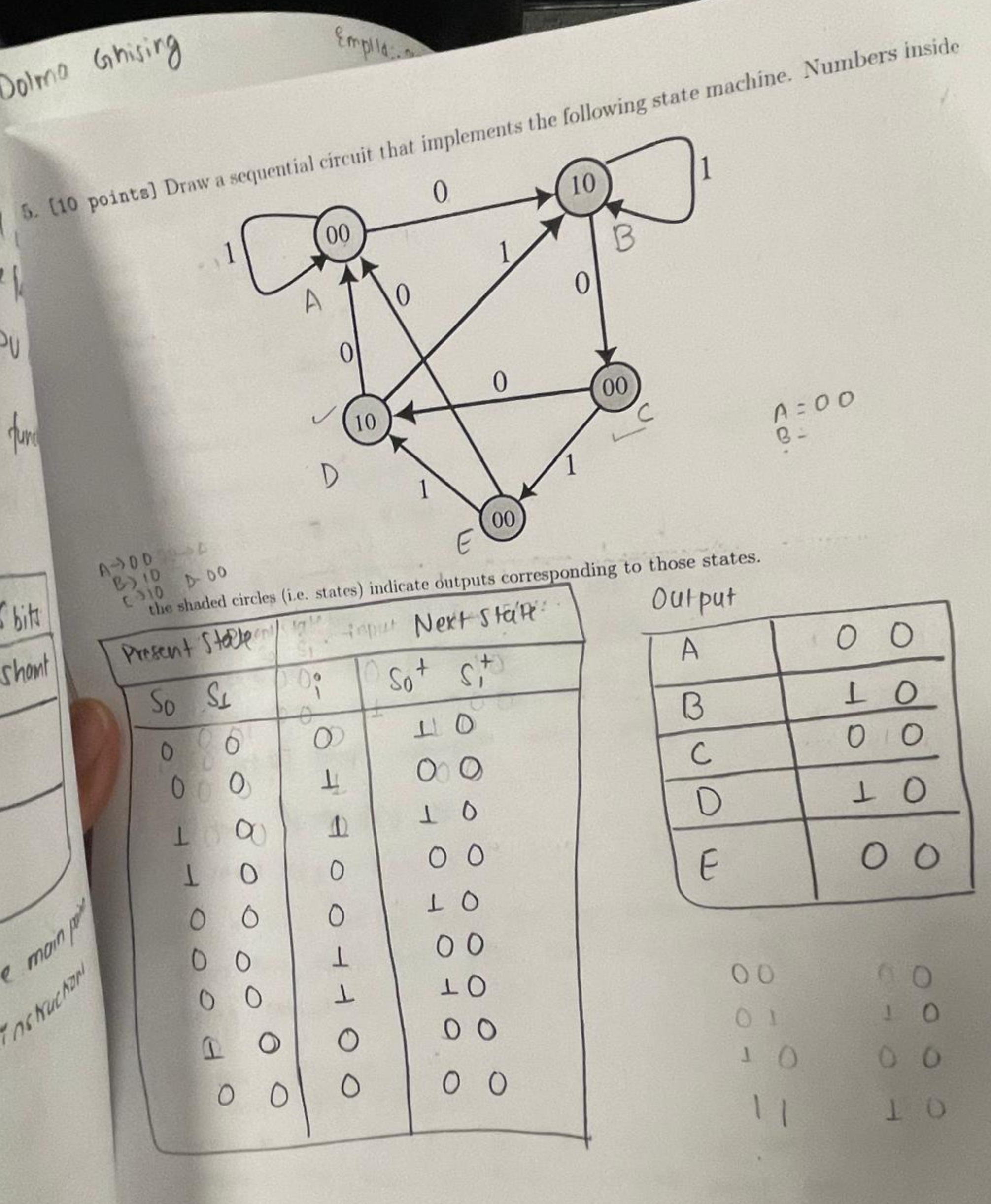Solved Dommo Ghisirg(10 ﻿points) ﻿Drav ..... ﻿that | Chegg.com