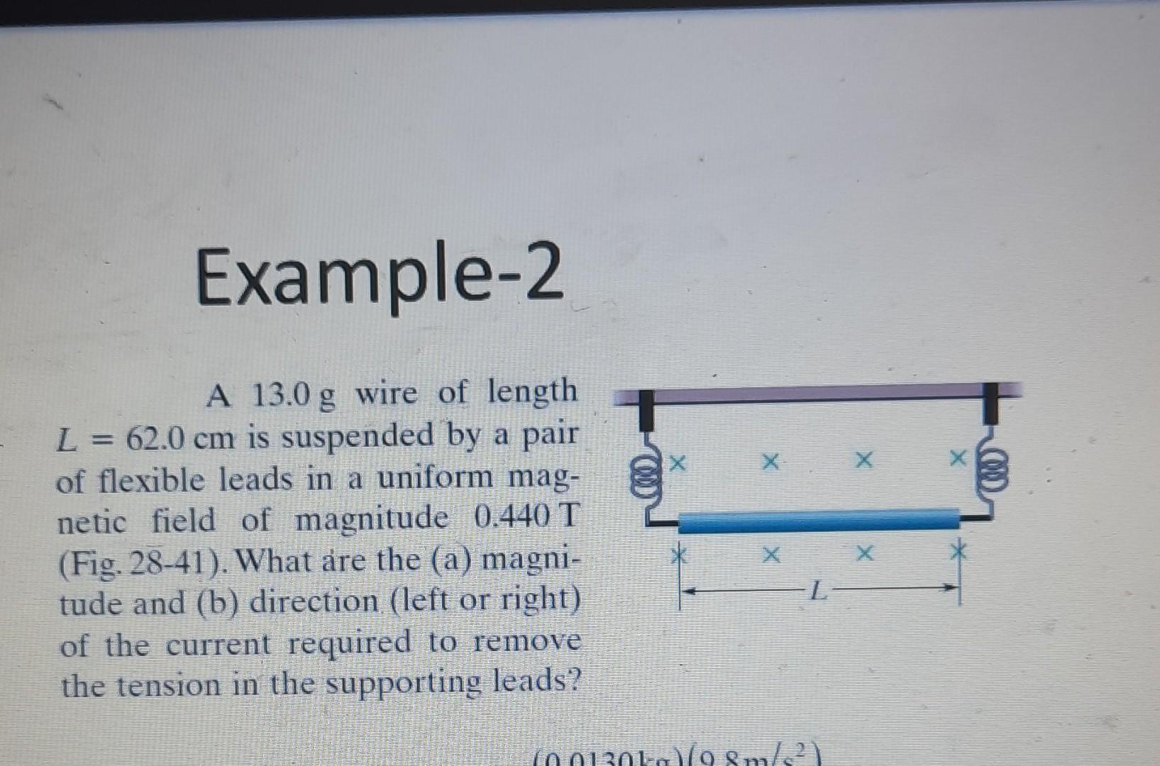 Solved A 13.0 g wire of length L=62.0 cm is suspended by a | Chegg.com