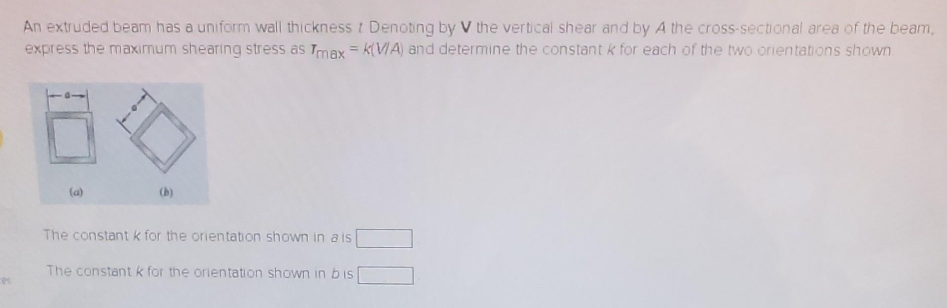 Solved An extruded beam has a uniform wall thickness t | Chegg.com