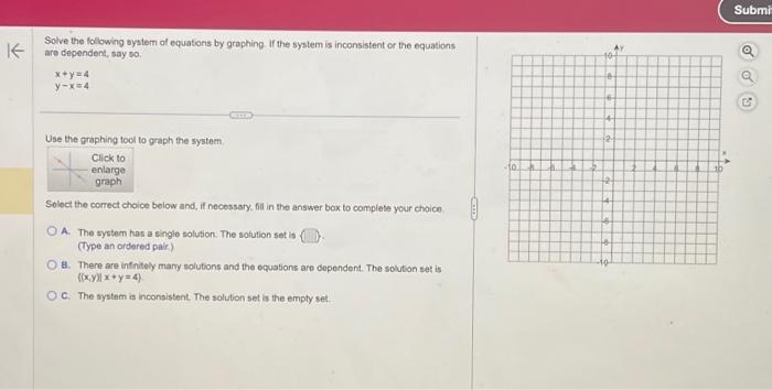 Solved K Solve the following system of equations by | Chegg.com