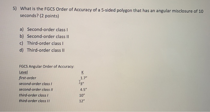 Solved 5) What is the FGCS Order of Accuracy of a 5-sided | Chegg.com