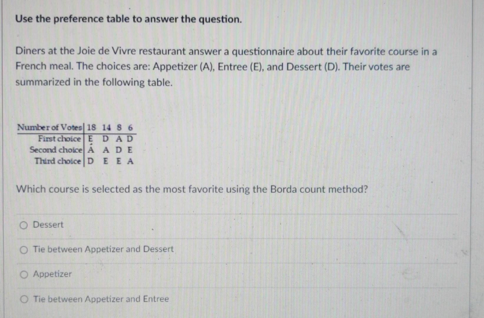 Solved Use the preference table to answer the question. | Chegg.com
