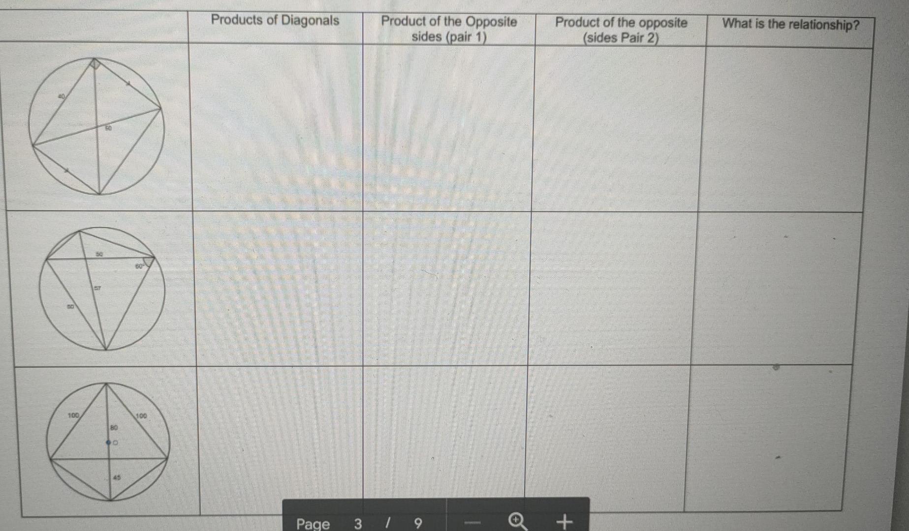 Solved Products of Diagonals Product of the Opposite sides | Chegg.com