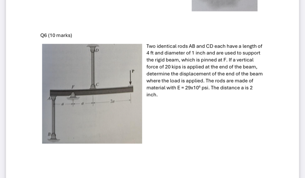 Solved Q6 (10 ﻿marks)Two identical rods AB ﻿and CD ﻿each | Chegg.com