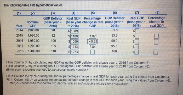 Solved The following table lists hypothetical values. (2) | Chegg.com