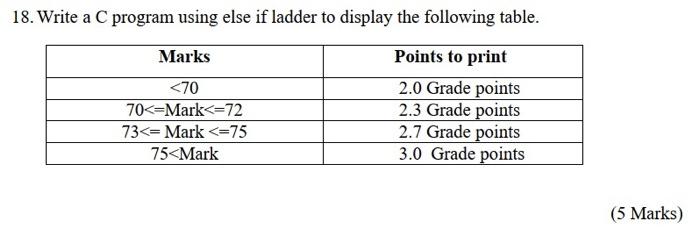 Solved 18 Write A C Program Using Else If Ladder To Display