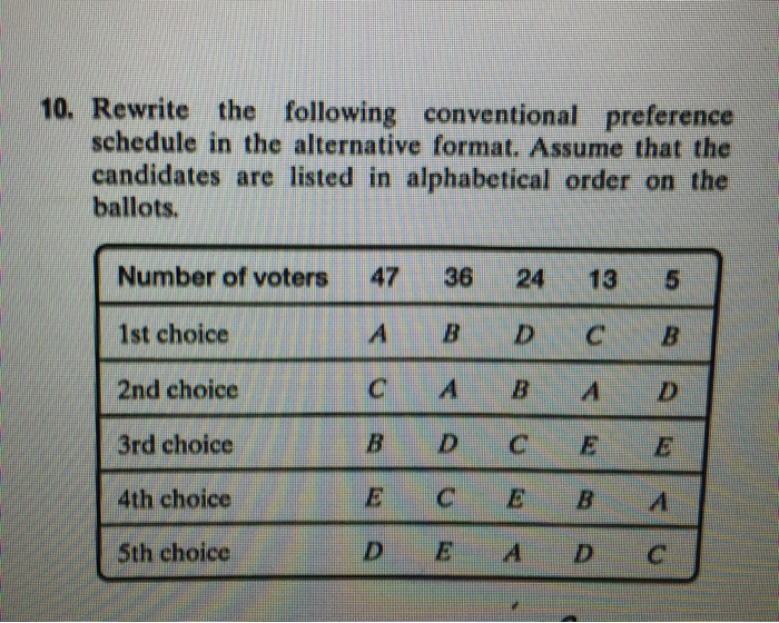 Solved 10. Rewrite the following conventional preference | Chegg.com