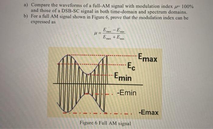 Solved a) Compare the waveforms of a full-AM signal with | Chegg.com