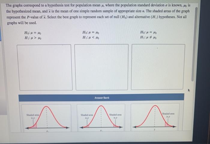 Solved The graphs correspond to a hypothesis test for | Chegg.com