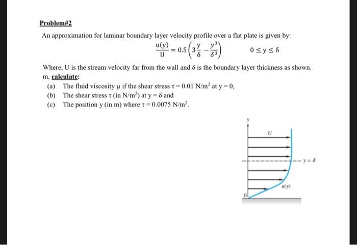 Problem#2 An approximation for laminar boundary layer | Chegg.com