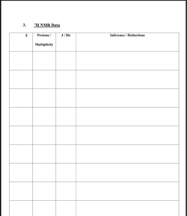 Solved IR 1750 cm Sample Code. TE 301 Chemical Formula: | Chegg.com