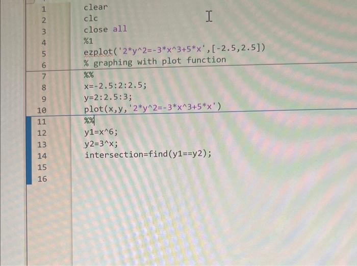 Solved could you please do it on the matlab software amd | Chegg.com