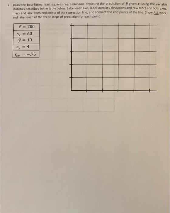 Experimental Design and Statistical Inference (PSY | Chegg.com