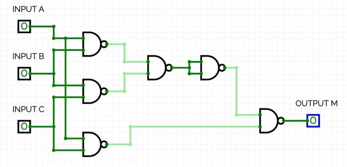 Solved Write The Boolean Expression Create A Truth Table