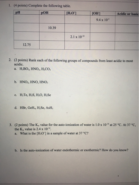 Solved 1. (4 points) Complete the following table. pH pOH | Chegg.com