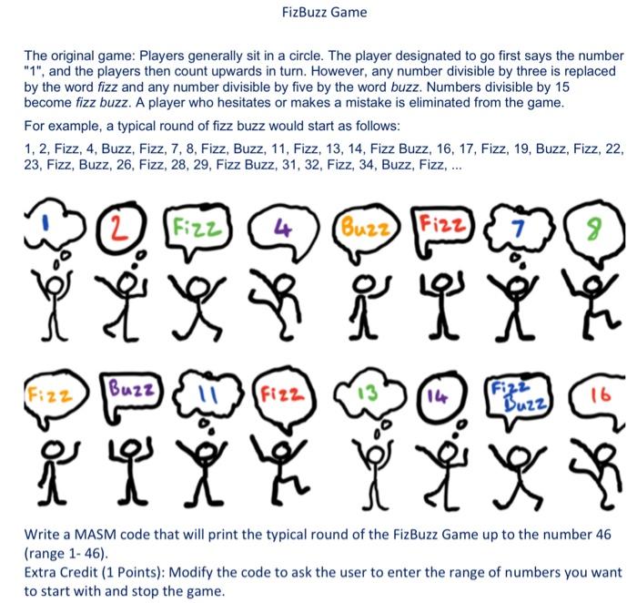 Solved FizBuzz Game The original game: Players generally sit | Chegg.com