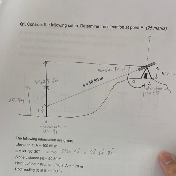 Solved 25.74 V=25.64 * r 1.8 B elevation= 74.81 90-60=300 s | Chegg.com