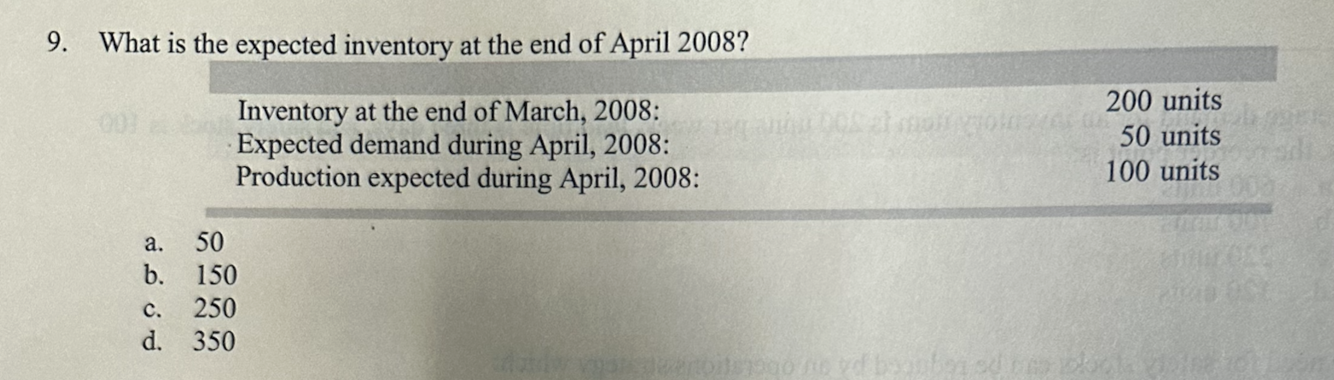 Solved What is the expected inventory at the end of April | Chegg.com