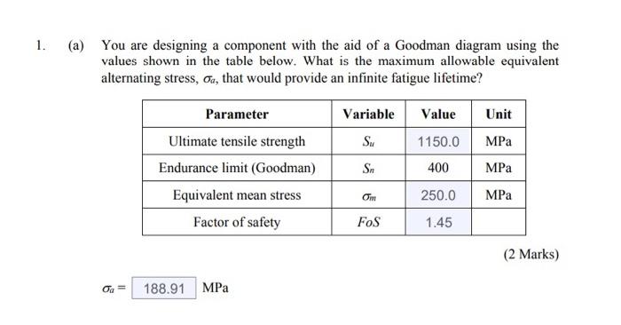 1. (a) You are designing a component with the aid of | Chegg.com