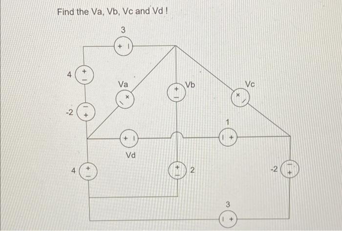Solved Find the Va, Vb, Vc and Vd ! 3 + 4 Va Vb Vc -2 Vd ए 4 | Chegg.com