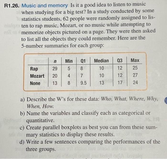 Solved 1.26. Music and memory Is it a good idea to listen to | Chegg.com