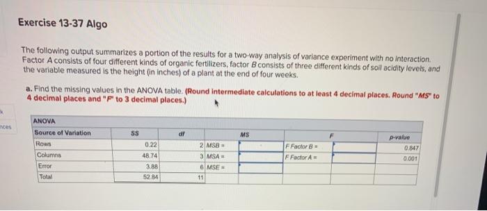 Solved Exercise 13-37 Algo The following output summarizes a | Chegg.com