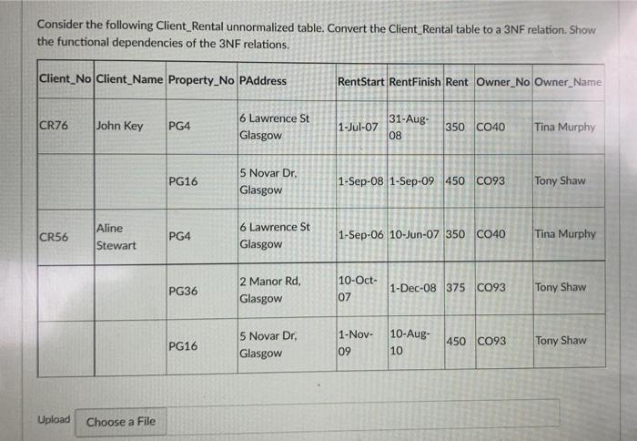 Solved Consider the following Client_Rental unnormalized | Chegg.com