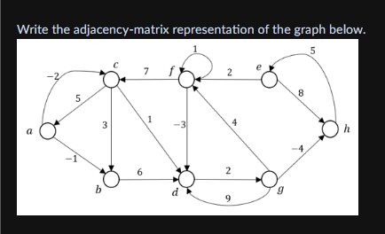 Solved Write the adjacency-matrix representation of the | Chegg.com