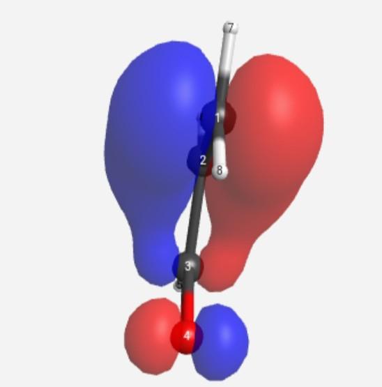 Solved label all nodes and regions of highest and lowest | Chegg.com