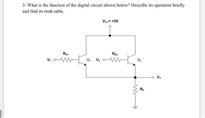 Solved 3- What is the function of the digital circuit shown | Chegg.com