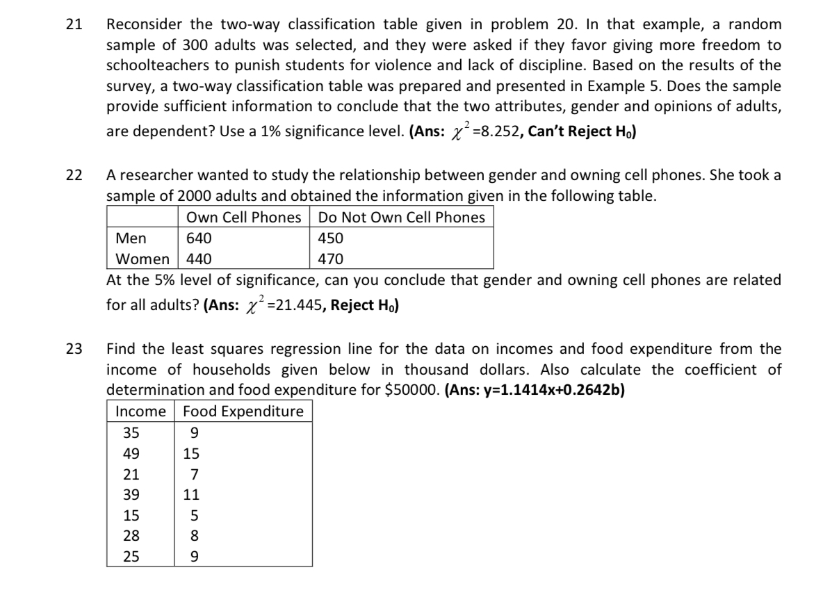 Solved 21 ﻿Reconsider the two-way classification table given | Chegg.com