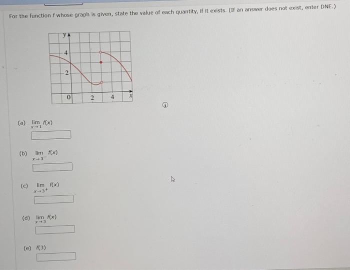 Solved (d) h(−3) (e) limx→0−h(x) (f) limx→0+h(x) (g) | Chegg.com