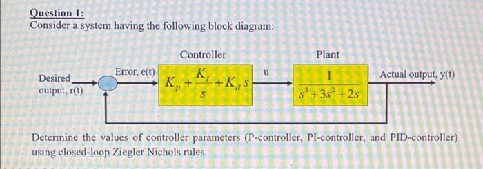 Question 1 Consider A System Having The Following 
