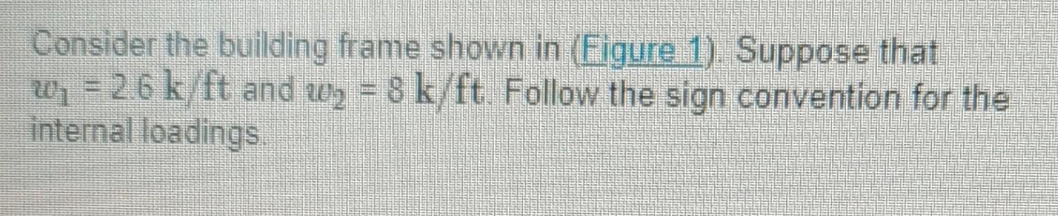 Solved Consider the building frame shown in (Figure 1). | Chegg.com