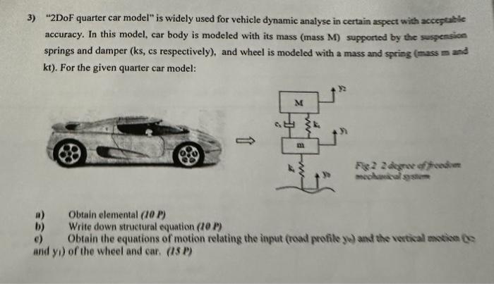 Solved 3) " 2DoF quarter car model" is widely used for | Chegg.com