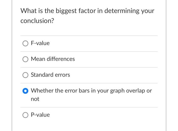 Solved What is the biggest factor in determining your | Chegg.com