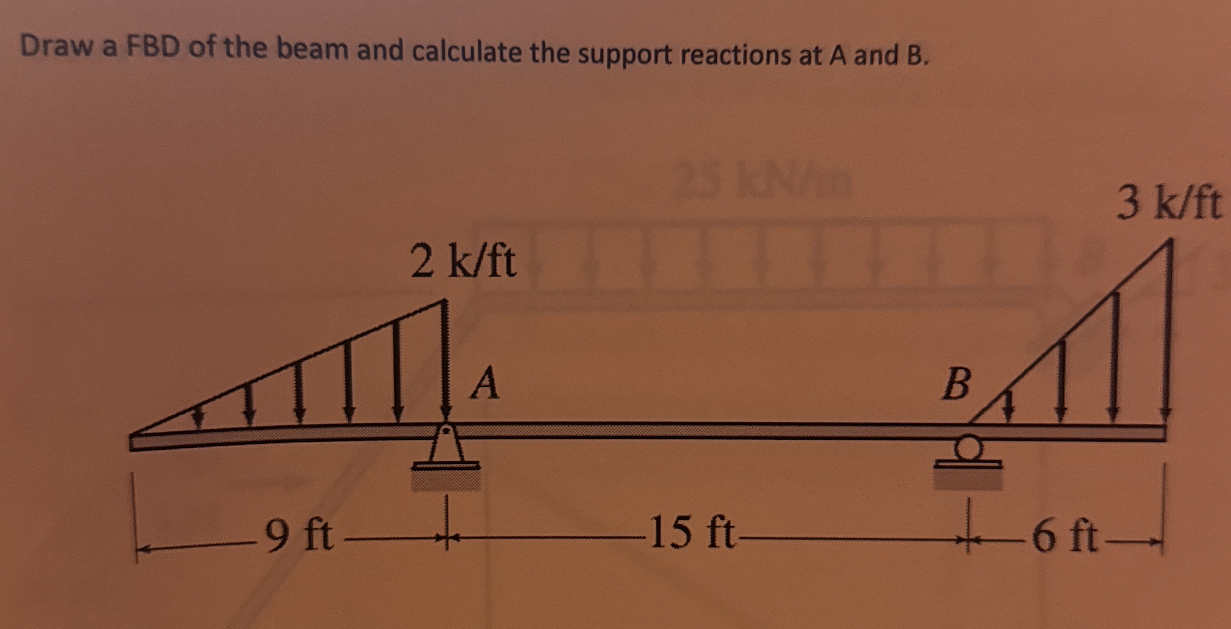 Solved Draw a FBD of the beam and calculate the support | Chegg.com