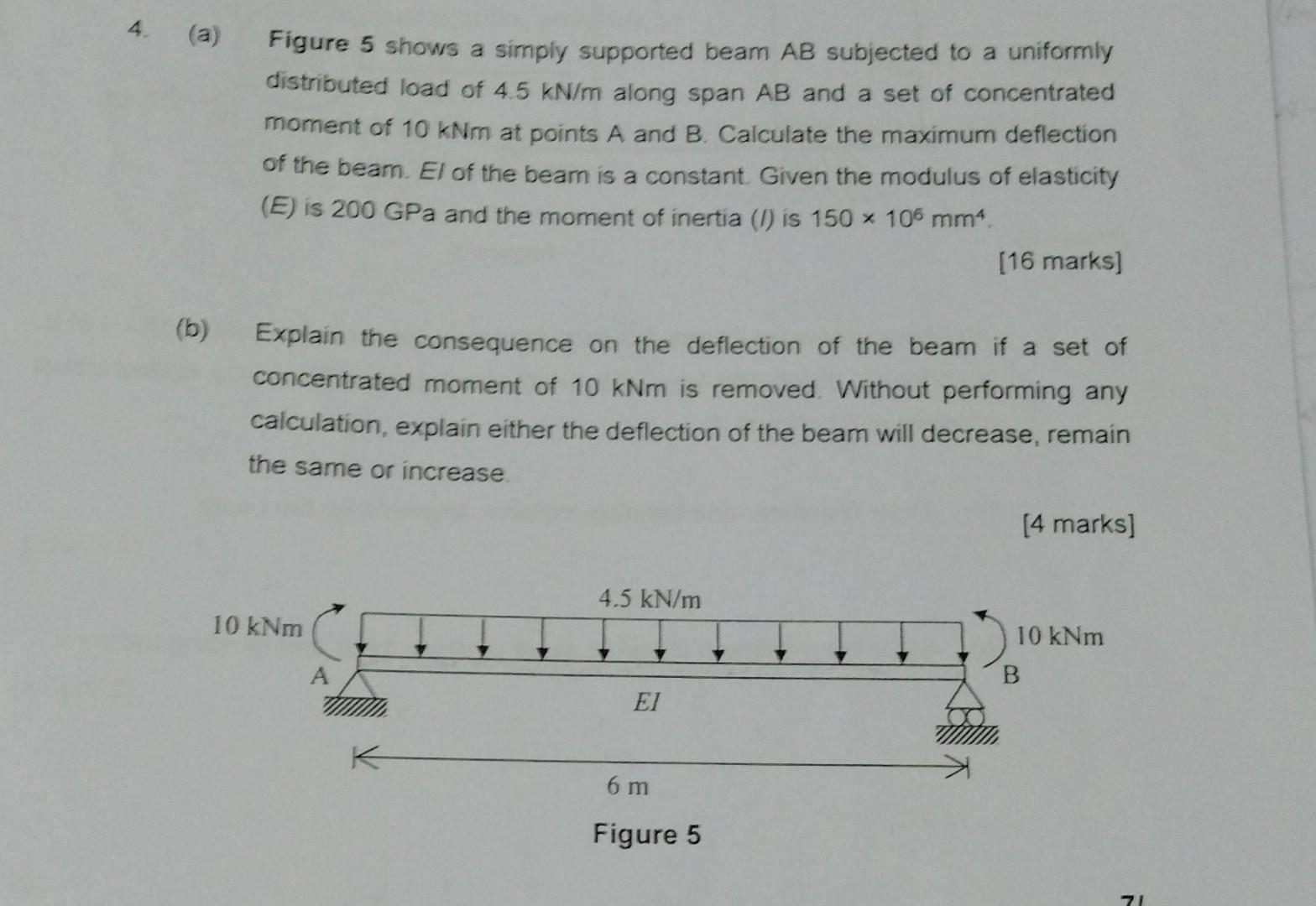 Solved (a) Figure 5 shows a simply supported beam AB | Chegg.com
