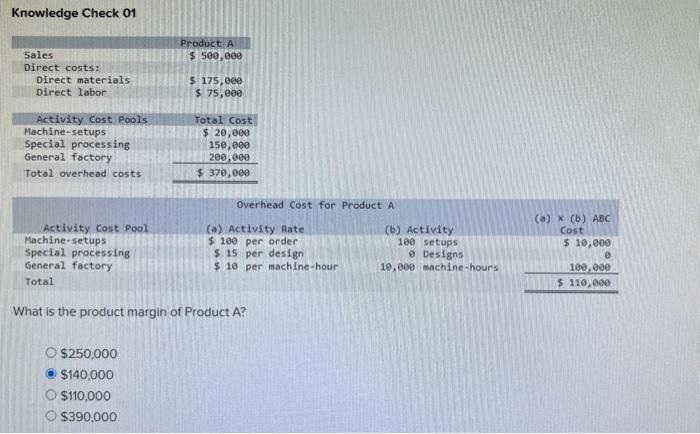 Solved Knowledge Check 01 What is the product margin of | Chegg.com