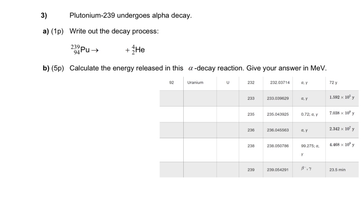 Solved Plutonium-239 ﻿undergoes alpha decay.a) (1p) ﻿Write | Chegg.com