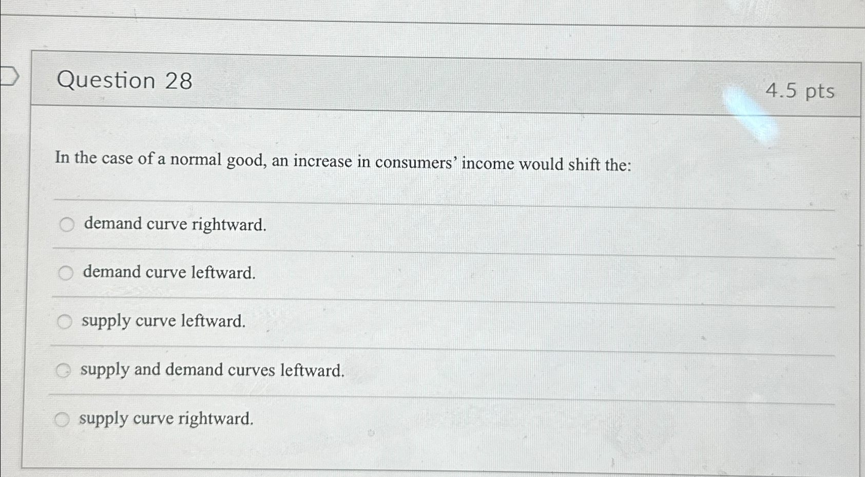 Solved Question 284.5ptsIn the case of a normal good, an | Chegg.com