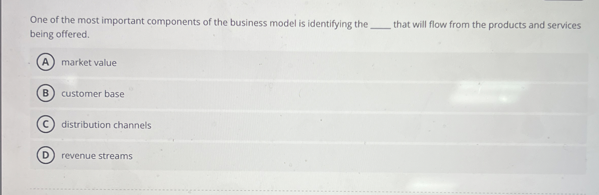 Solved One of the most important components of the business | Chegg.com