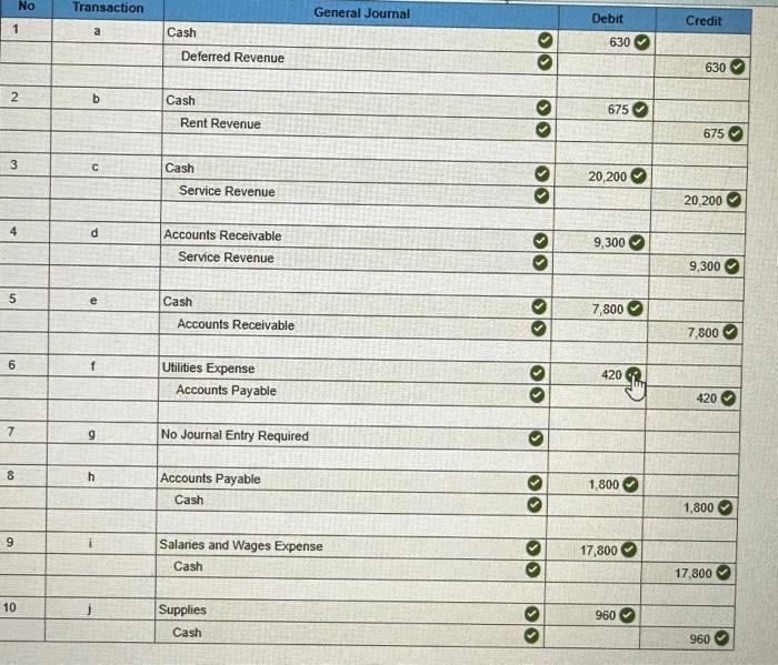 Post the journal entries to the T-accounts. Show the | Chegg.com