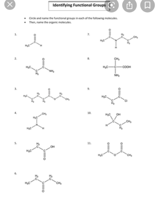 Solved Identifying Functional Groups • Code and name the | Chegg.com