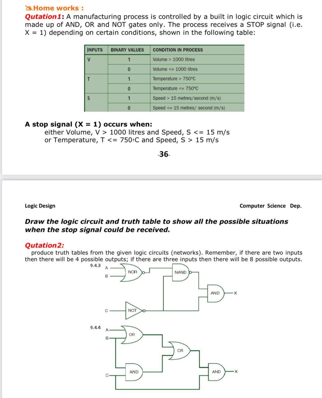 Solved Home works : Qutation1: A manufacturing process is | Chegg.com