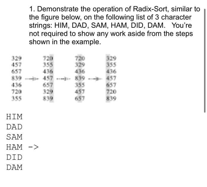 Solved 1. Demonstrate the operation of Radix-Sort, similar | Chegg.com