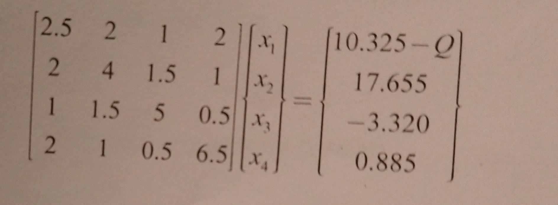 Solved Solve the following system of equations using the | Chegg.com