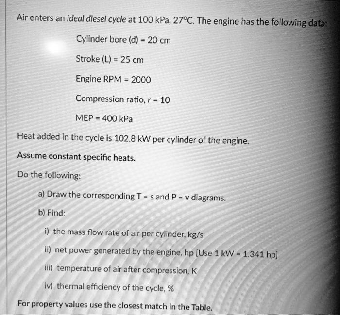 [Solved]: Air enters an ideal diesel cycle at ( 100 mathr
