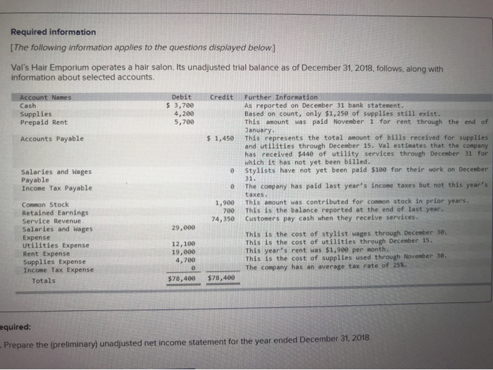 Solved Required information [The following information | Chegg.com